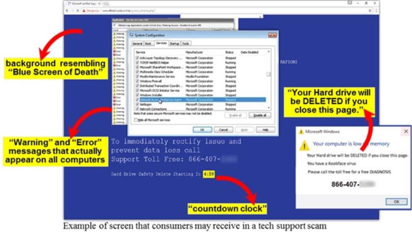 AG alerts consumers about computer scams - BreezyNews.com - Kosciusko ...