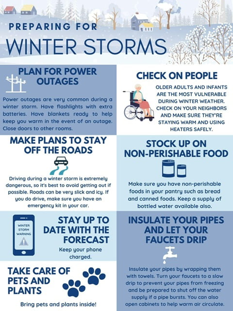 Preparing for winter storms and dangerous cold temperatures ...