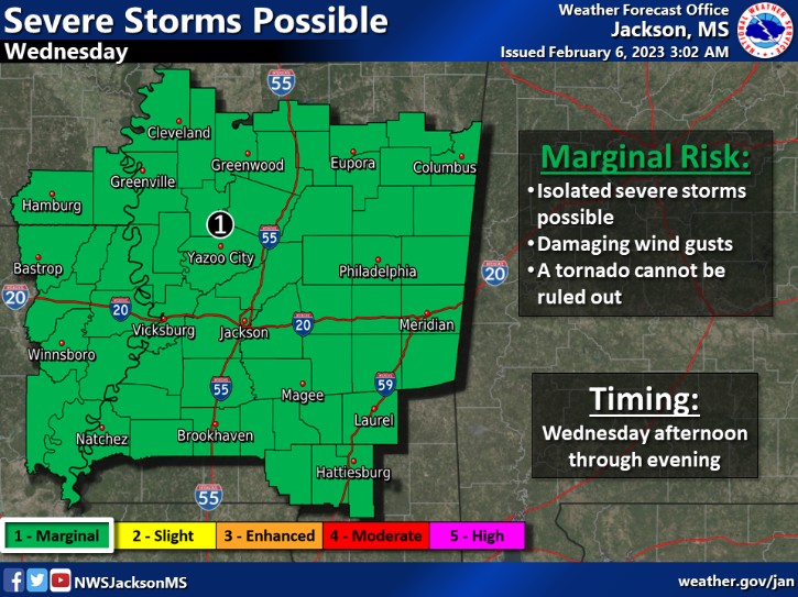 Storms Forecast in MS This Week - BreezyNews.com - Kosciusko News 24/7